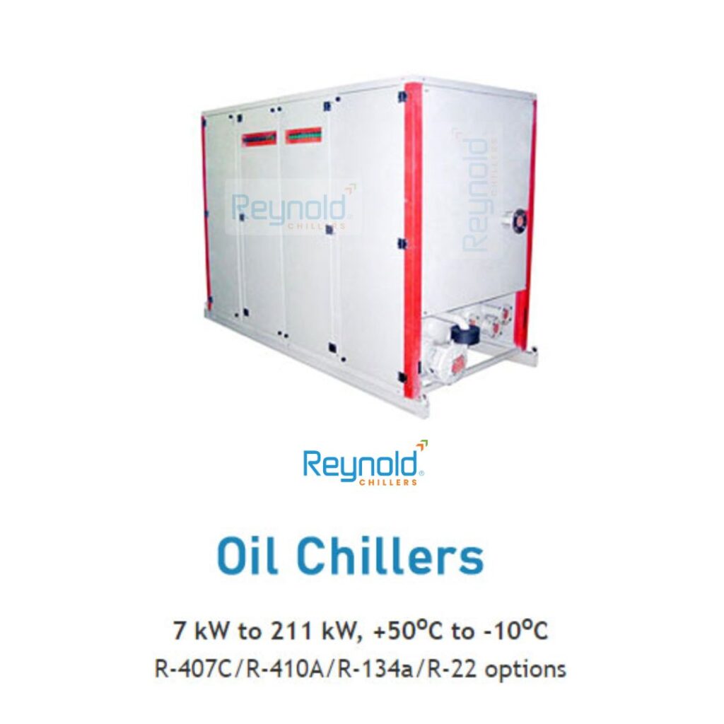 Flow and Oil Level Switch for Chillers